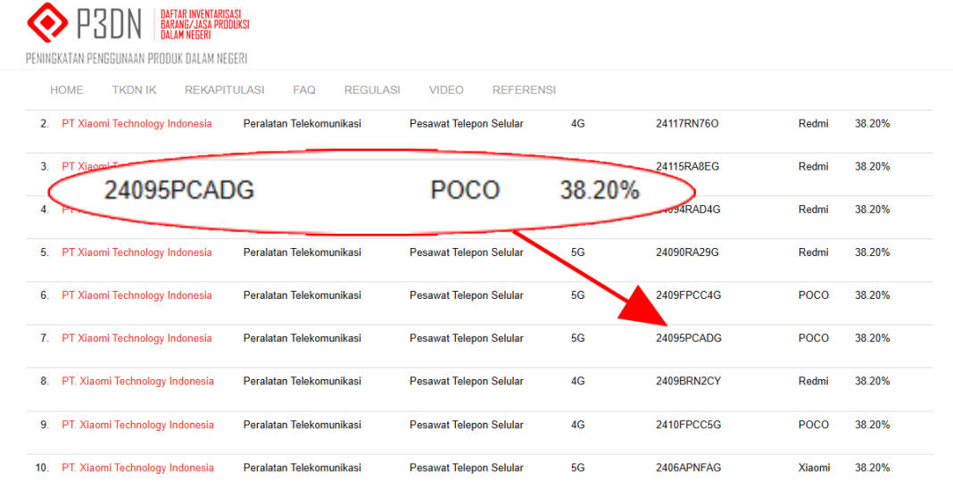 Poco X7 Versi Global Kantongi Sertifikat FCC, RAM dan Memori Terungkap ...
