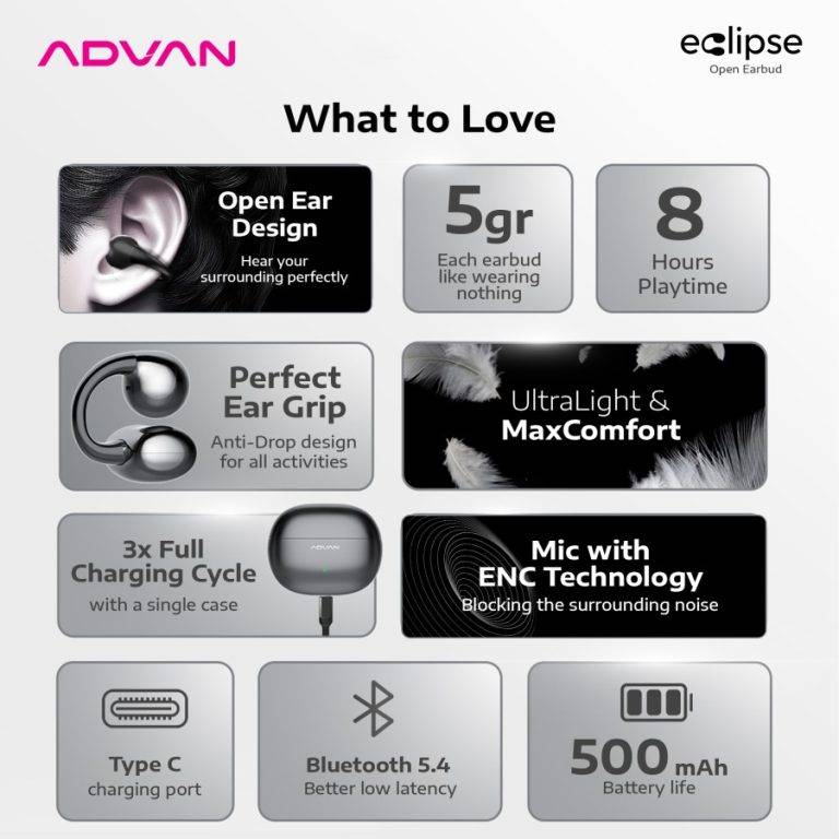 Advan Eclipse Resmi Rilis, TWS Open-Ear Rp 300.000 dengan ENC dan IPX4 ...
