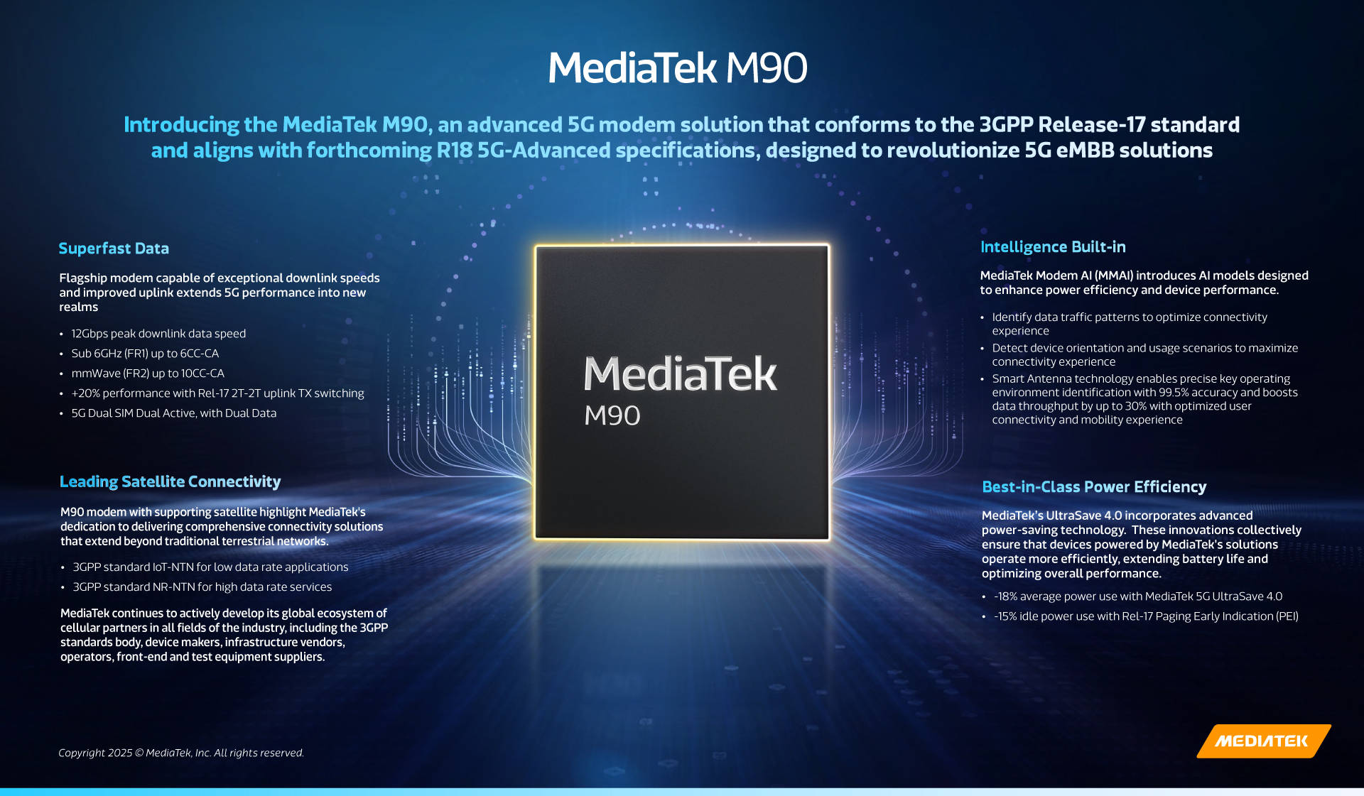 MediaTek Kenalkan Modem M90 5G-Advanced, Dilengkapi AI dan Kecepatan ...