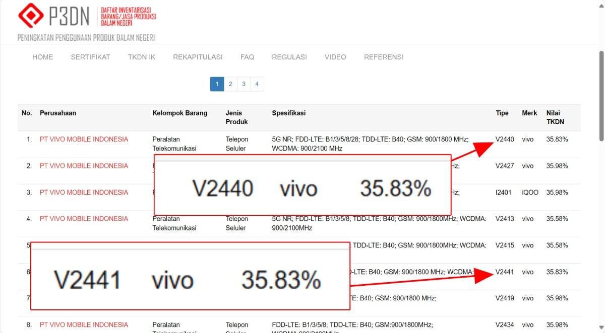 Vivo V50 Lite 4G dan 5G Dapat Sertifikat di Indonesia, Pertanda Segera Rilis | Indonesia Blog