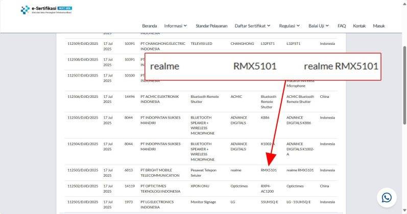 Realme 15 Pro Lolos Uji Sertifikasi Postel, Bakal Rilis di Indonesia ...