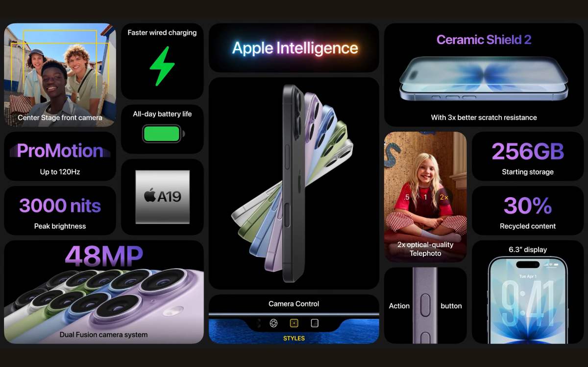 iPhone 17, 17 Pro, dan 17 Pro Max Resmi Meluncur, Ini Harga dan Spesifikasinya | Indonesia Blog