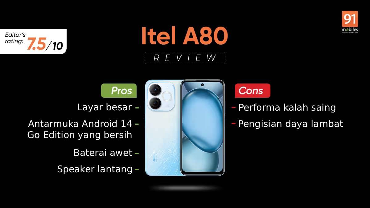 Review Itel A80: HP Murah yang Cocok untuk Pemakaian Sehari-hari ...