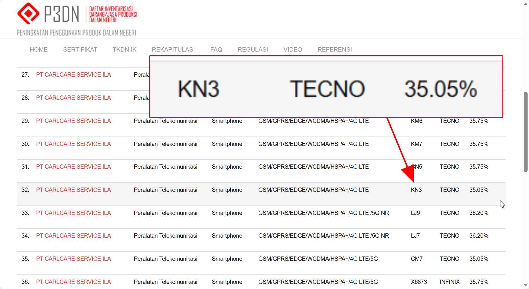 Muncul di Postel, Tecno Spark Go 3 Diprediksi Segera Rilis di Indonesia ...