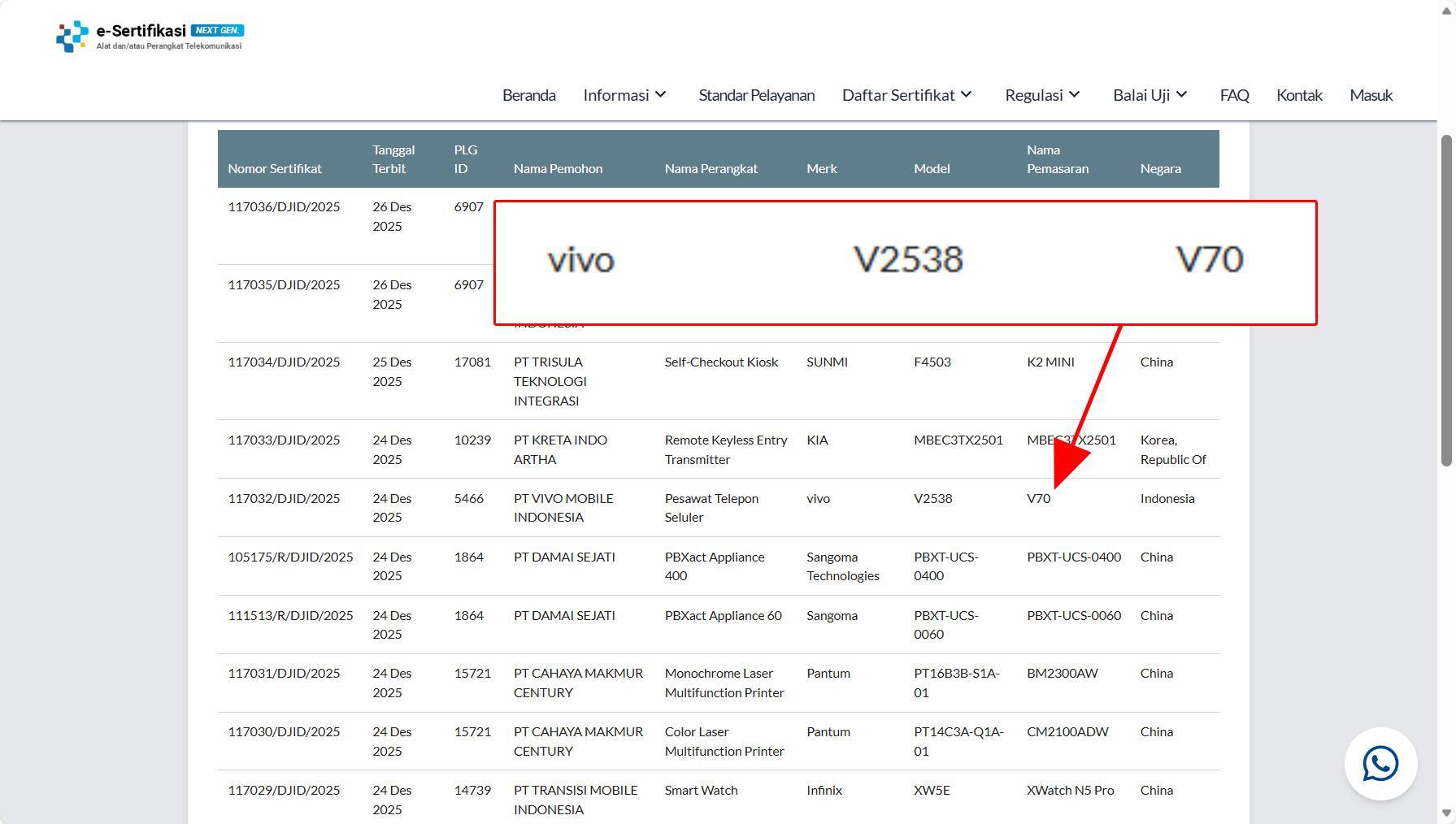 Vivo V70 Diprediksi Segera Rilis di RI, Sudah Kantongi Sertifikat ...