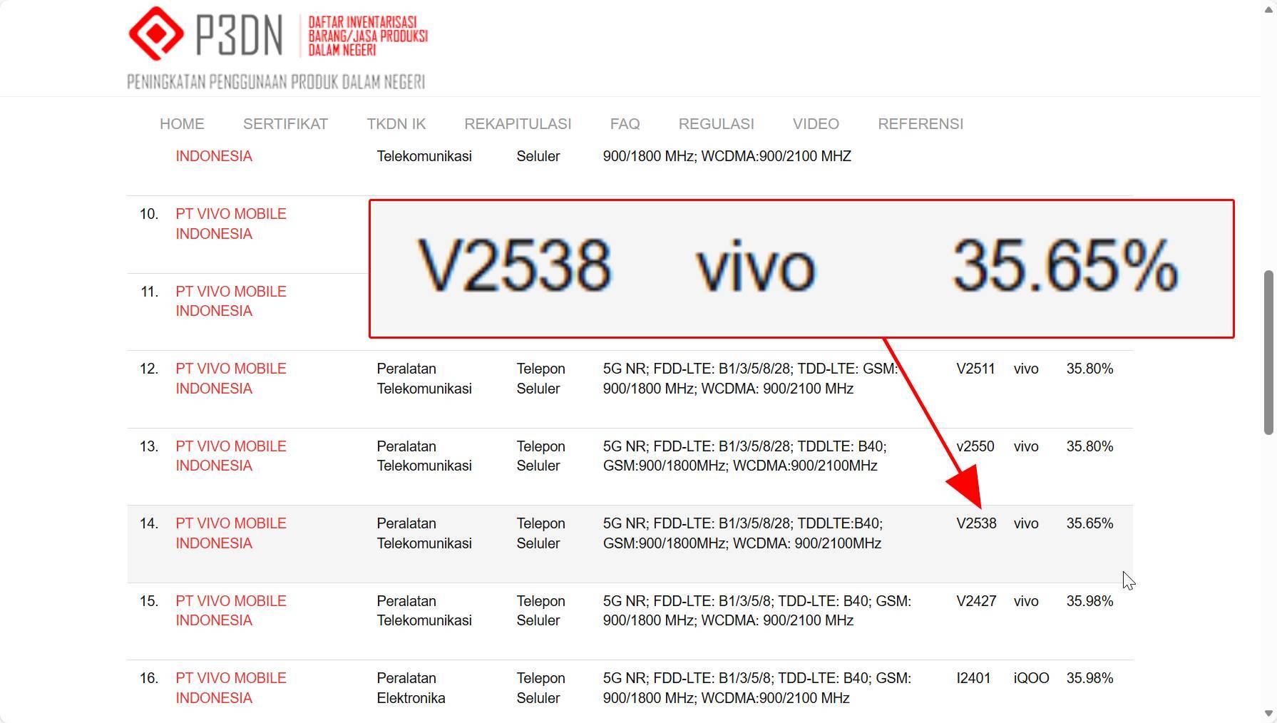 Vivo V70 Diprediksi Segera Rilis di RI, Sudah Kantongi Sertifikat ...