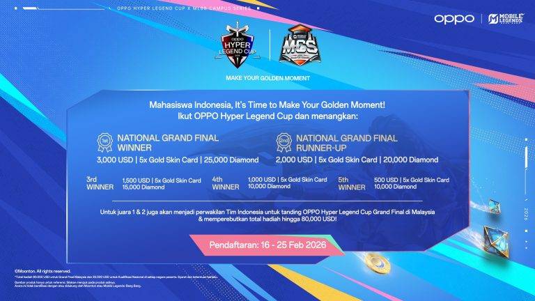 Pendaftaran Oppo Hyper Legend Cup x MLBB Campus Series Resmi Dibuka ...