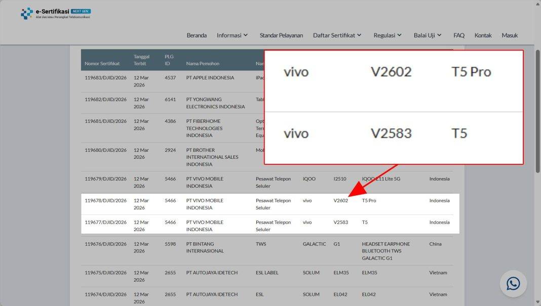 Vivo T5 dan T5 Pro Muncul di Postel, Siap Rilis di Indonesia? | Indonesia Blog