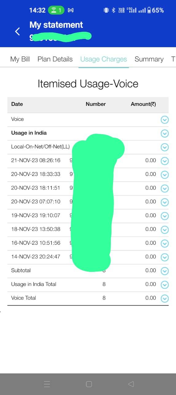 Jio call details कैसे निकालें (4 तरीके)