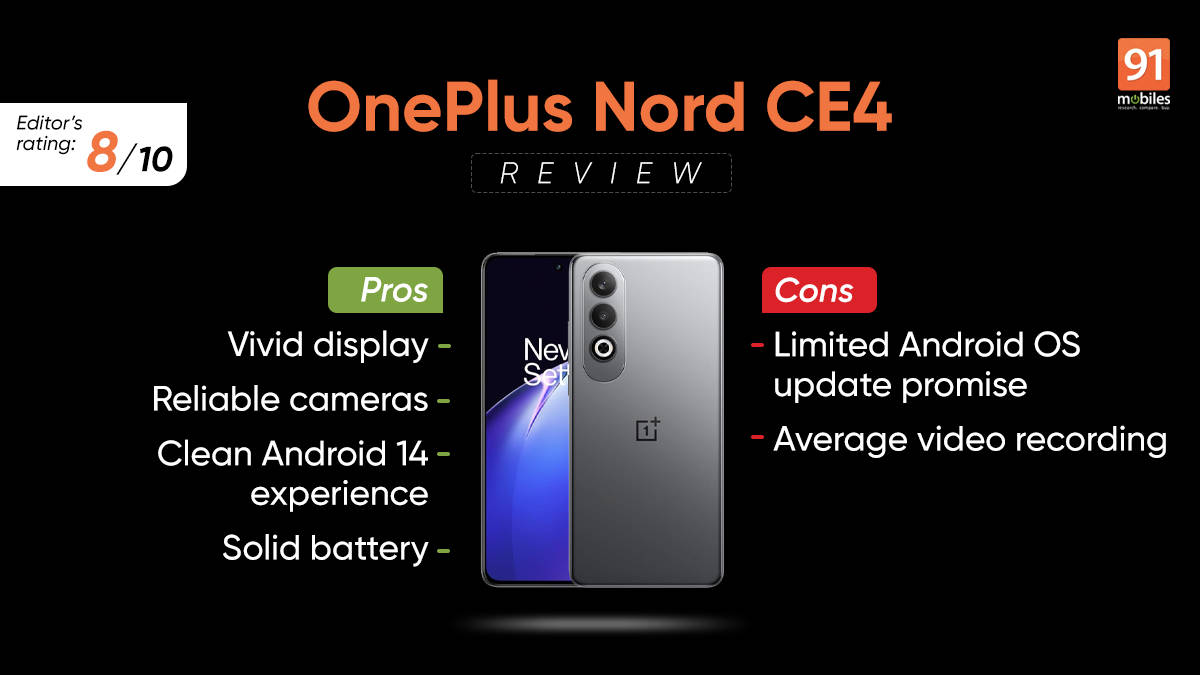 OnePlus Nord CE 4 5G Review - Pros and cons, Verdict | 91Mobiles