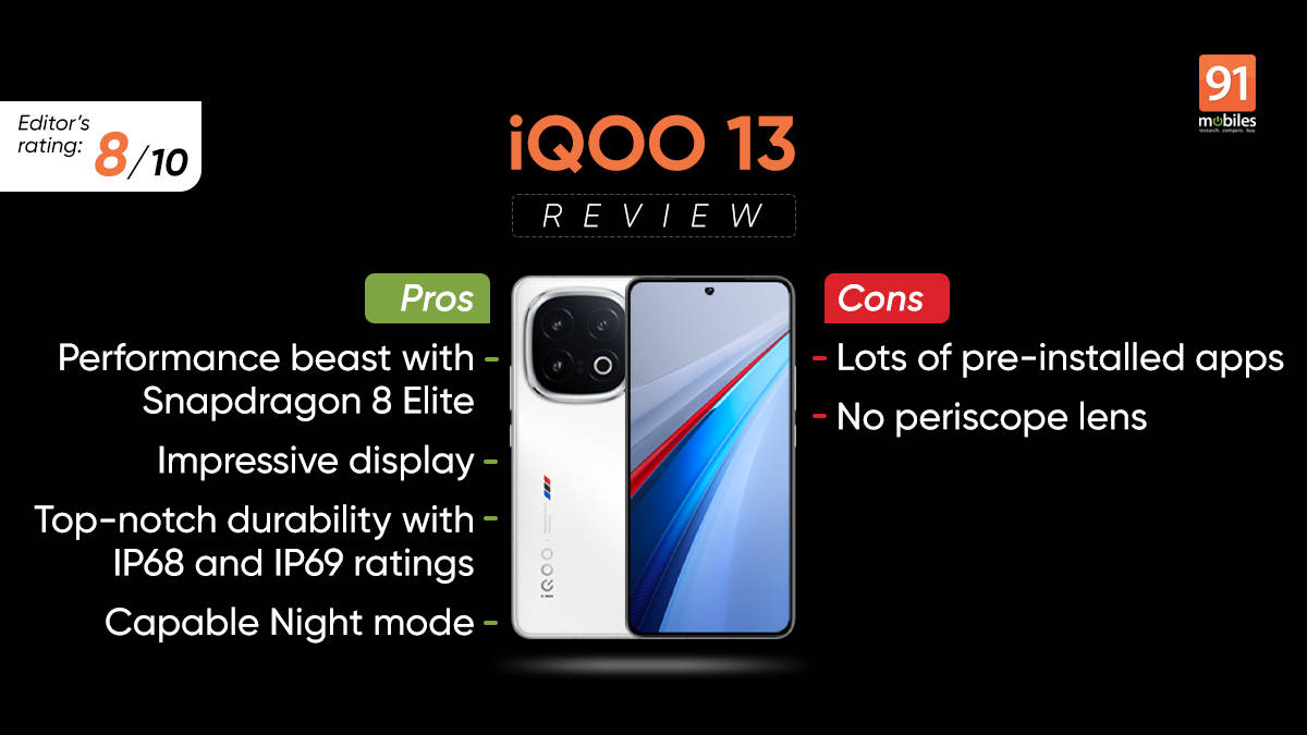 iQOO Z10 Review - Pros and cons, Verdict | 91Mobiles