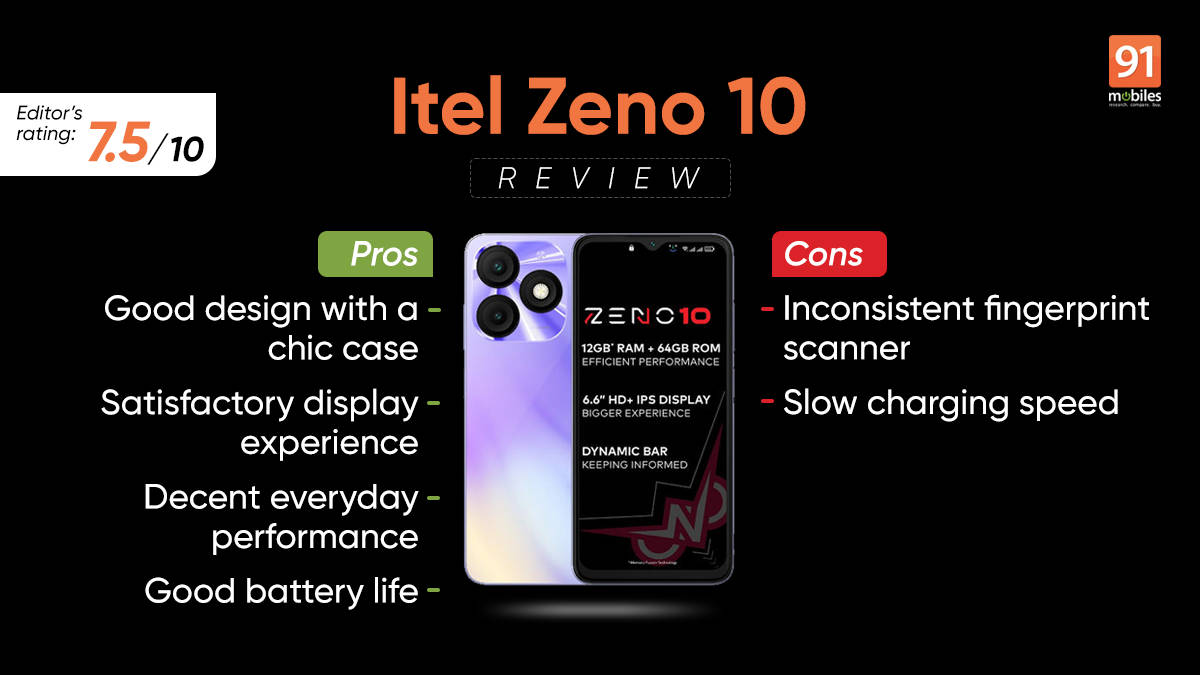 Itel A70 Review - Pros and cons, Verdict | 91Mobiles