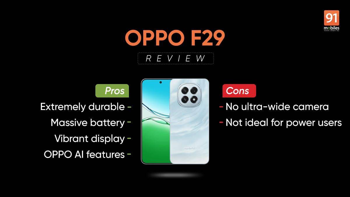 Oppo F29 Review - Pros and cons, Verdict | 91Mobiles