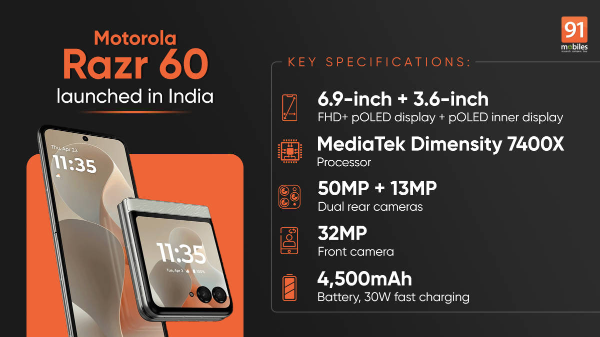 [Exclusive] Motorola Razr 60 Ultra specifications revealed: Snapdragon ...
