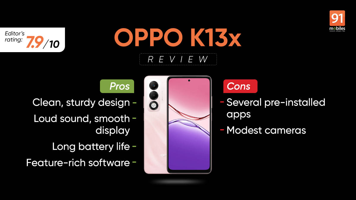 OPPO K13 Turbo, K13 Turbo Pro debut as brand's first gaming-centric phones in India