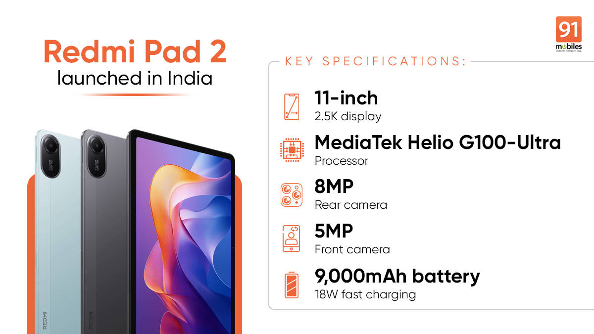 Redmi Pad Pro 5G review: a versatile mid-range tablet | 91mobiles.com