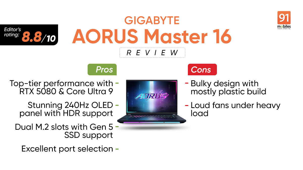 Gigabyte AORUS MASTER 16 BYHC5INE65SH Laptop (Core Ultra 9 Series 2 /32 ...