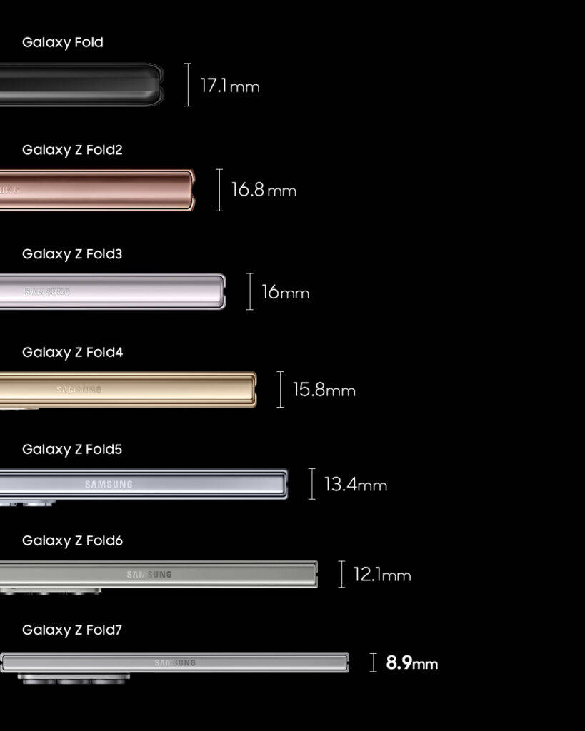 Galaxy Z Fold 7 drops S Pen support in Samsung’s thinnest foldable yet