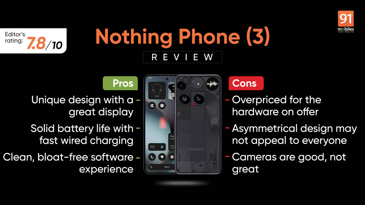 Nothing Phone 3 Review - Pros and cons, Verdict | 91Mobiles