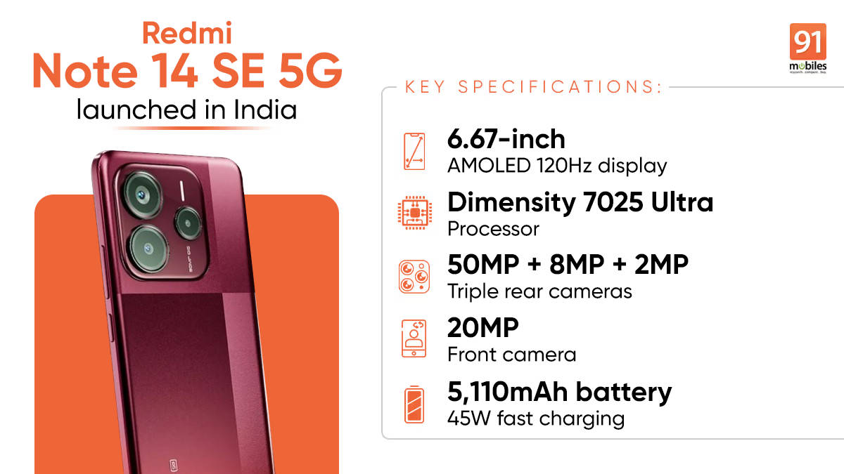 Redmi 15 5G India launch teaser on Amazon hints at major battery ...