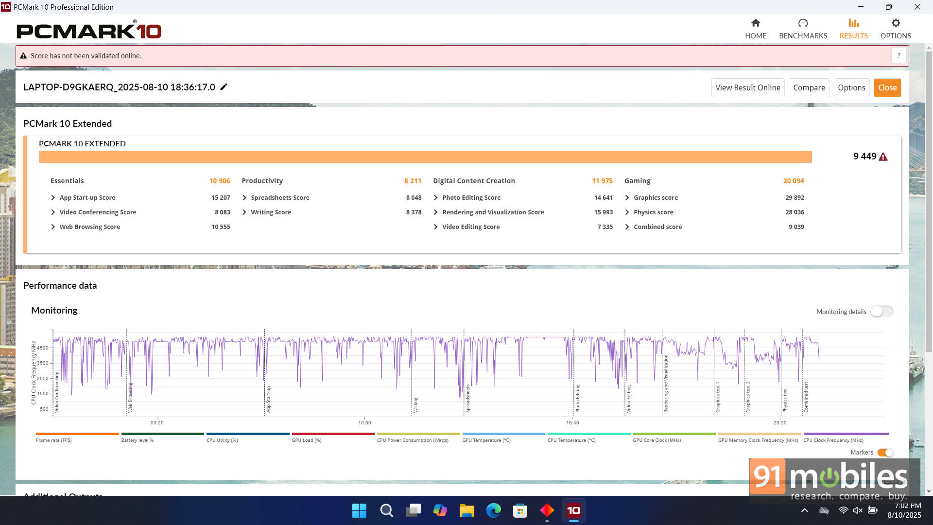 HP Victus 15-fa2009xx (2025) Review: Affordable Gaming with RTX 5060 | 91mobiles.com