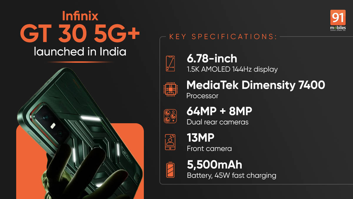 Infinix GT 30 5G+ launches in India with MediaTek Dimensity 7400, 5 ...