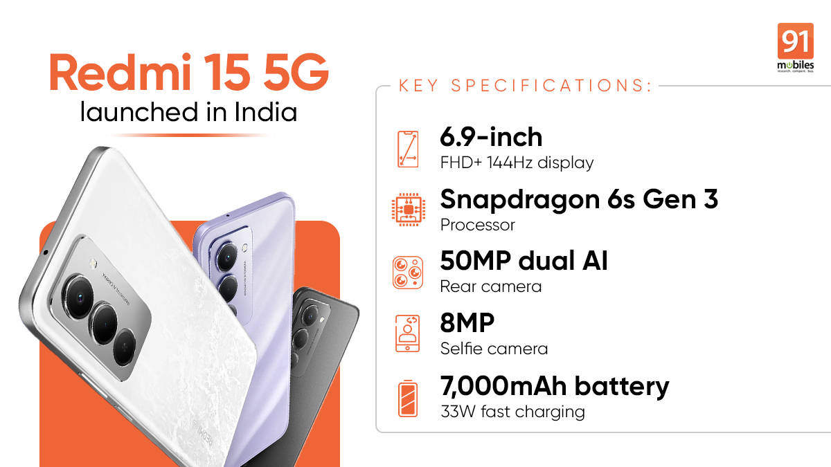 Redmi 15 5G launched in India with a 7,000mAh battery and a 6.9-inch ...