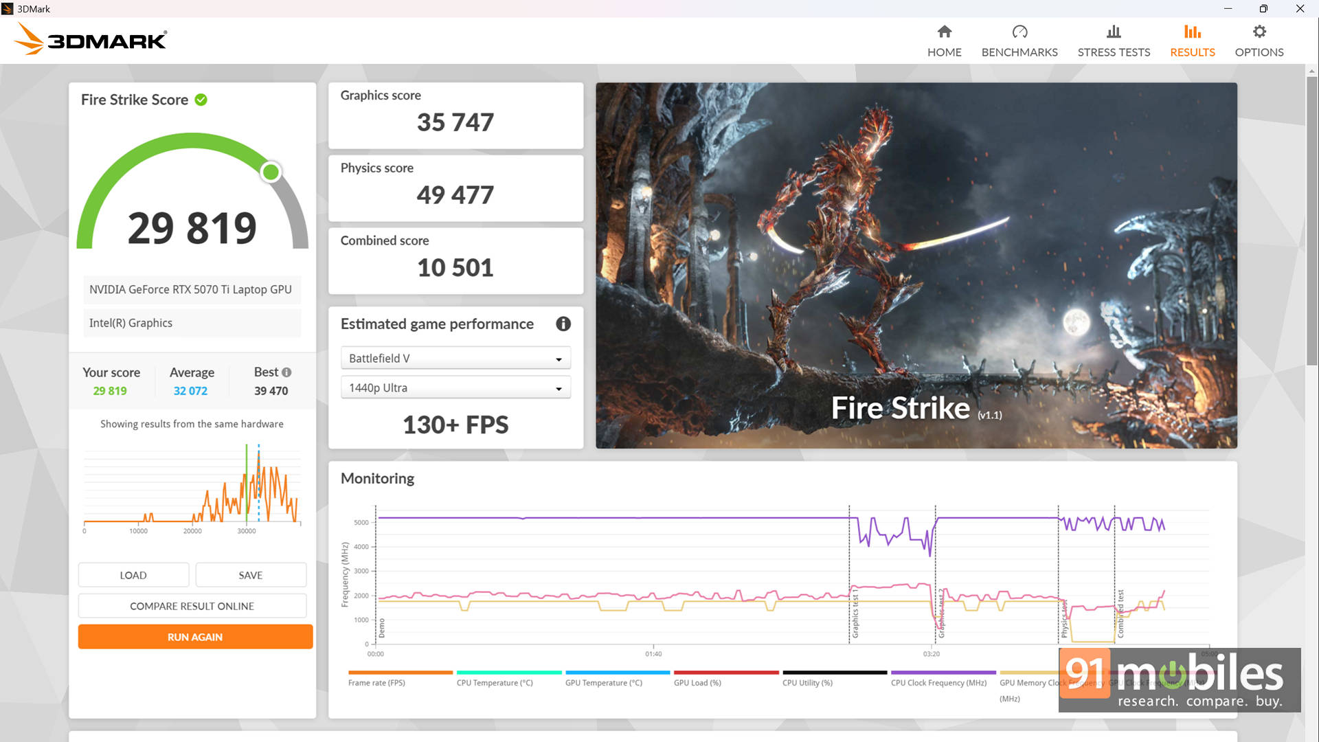 Asus ROG Strix G16 G615LR-S5190WS Laptop (Core Ultra 9 Series 2 /32 GB ...