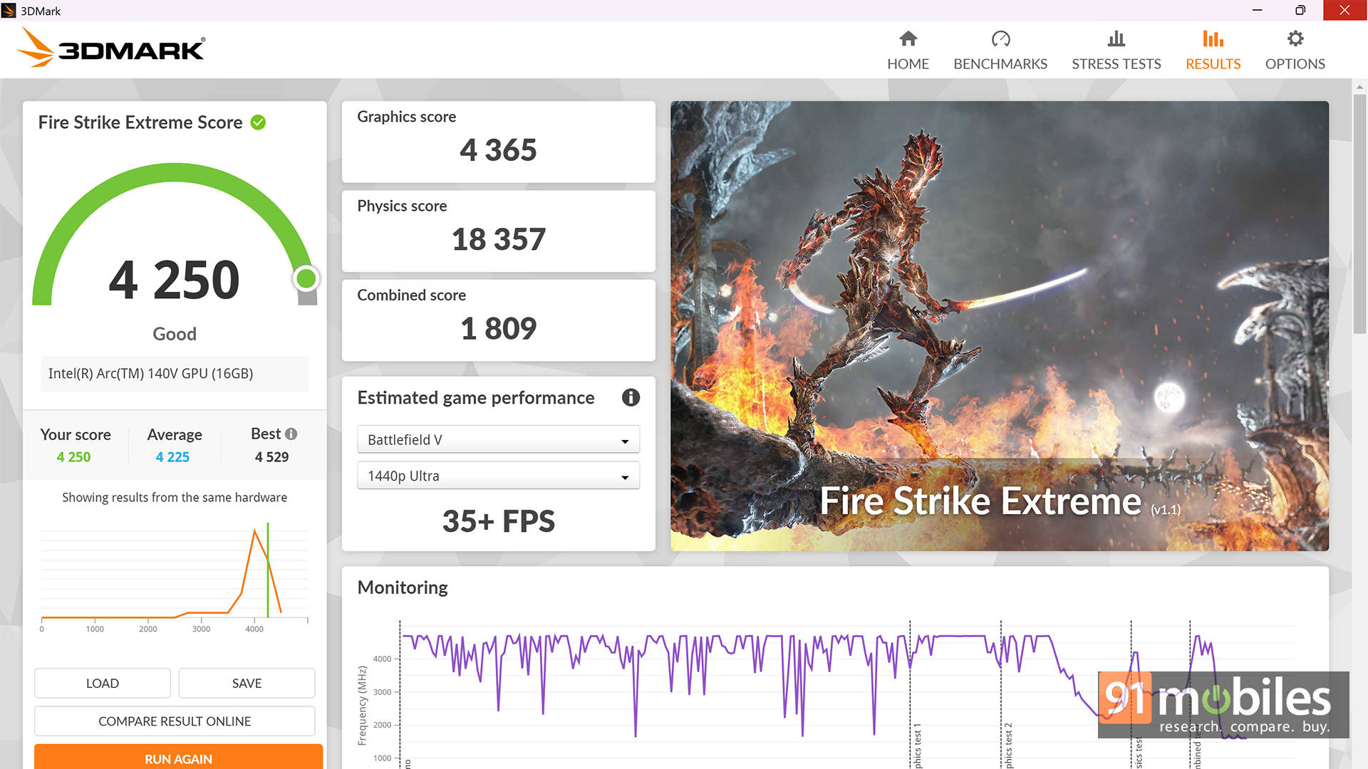 HP OmniBook X Flip 14 Review: When Style Meets Substance | 91mobiles.com