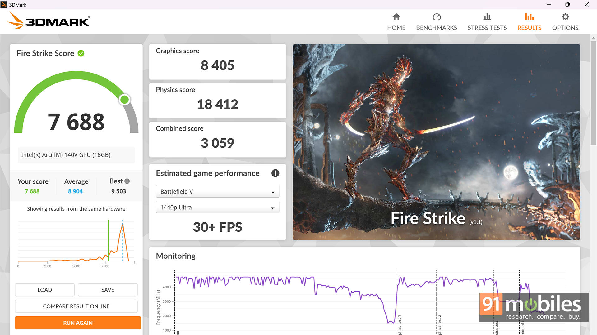 HP OmniBook X Flip 14 Review: When Style Meets Substance | 91mobiles.com