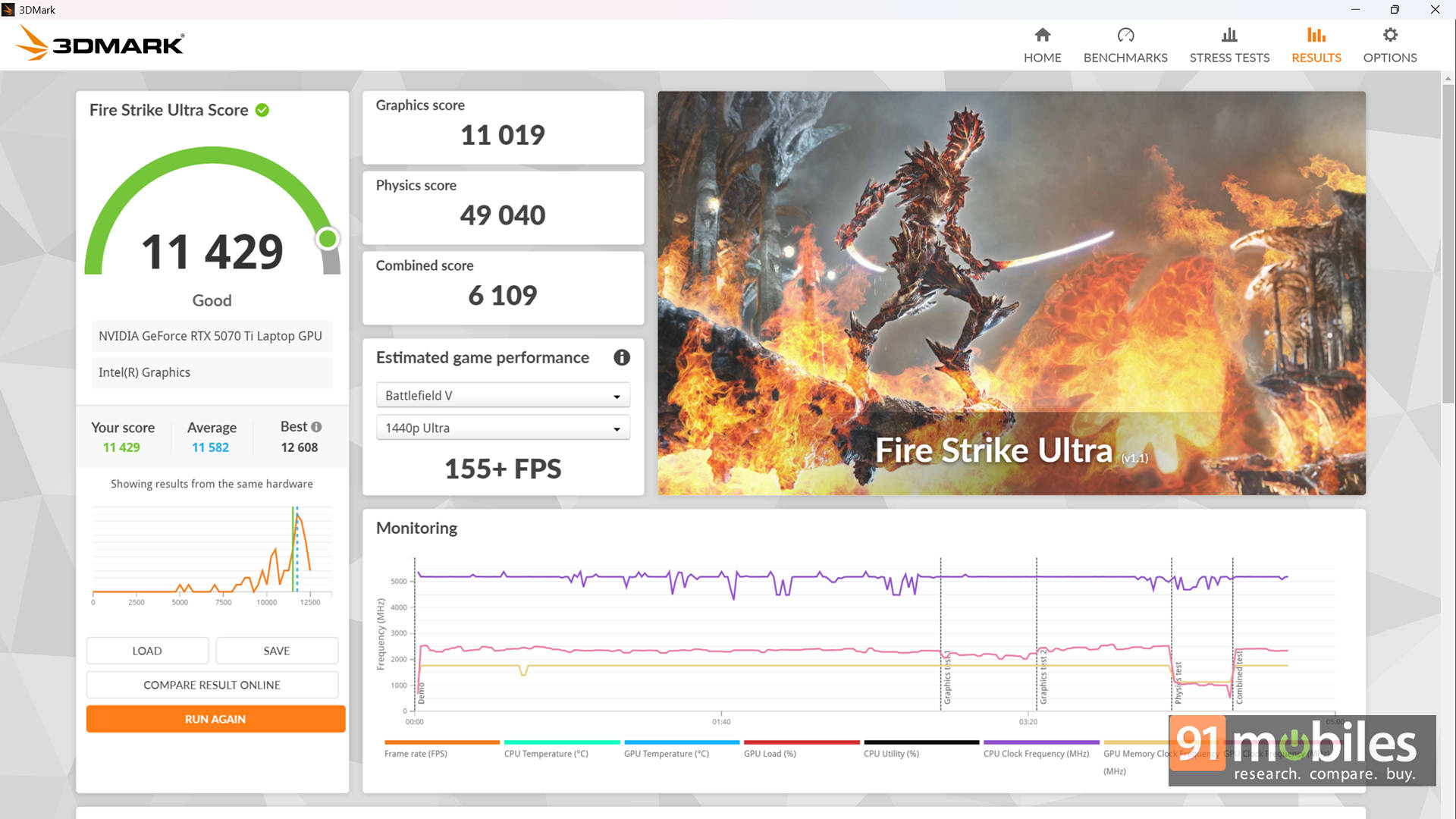 Asus ROG Strix G16 G615LR-S5190WS Laptop (Core Ultra 9 Series 2 /32 GB ...