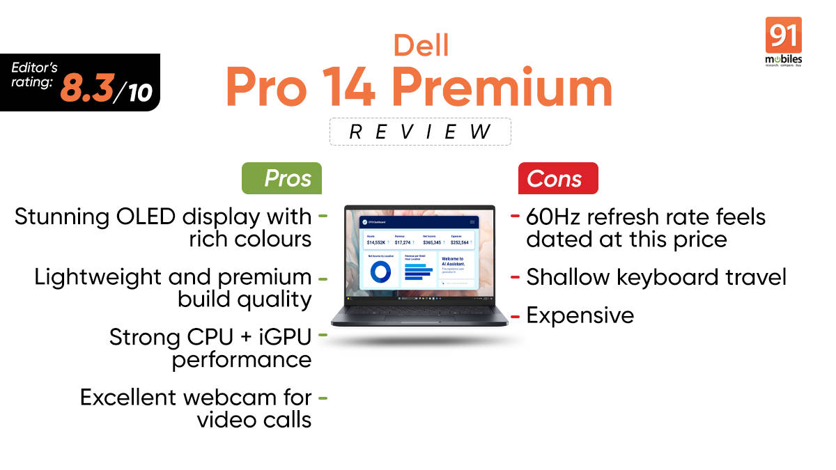 Dell Pro 14 Premium (PA14250) Review: When Premium Actually Feels ...