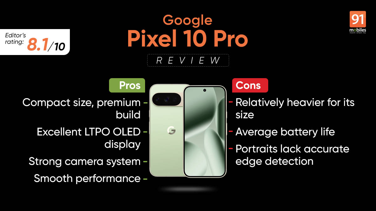 Google Pixel 10 Pro Review - Pros and cons, Verdict | 91Mobiles