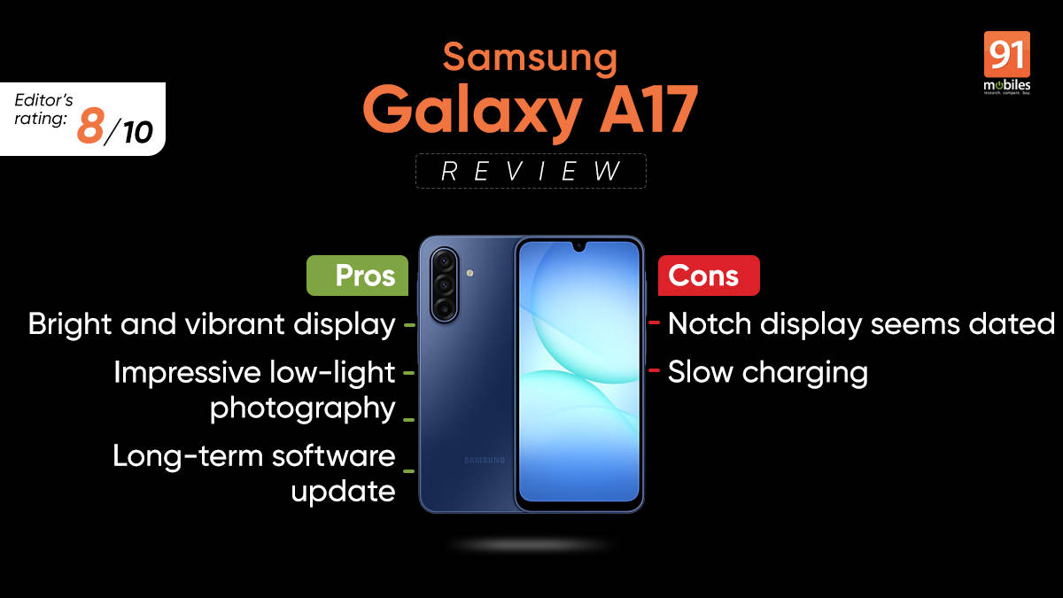 Samsung Galaxy A17 5G Review - Pros and cons, Verdict | 91Mobiles