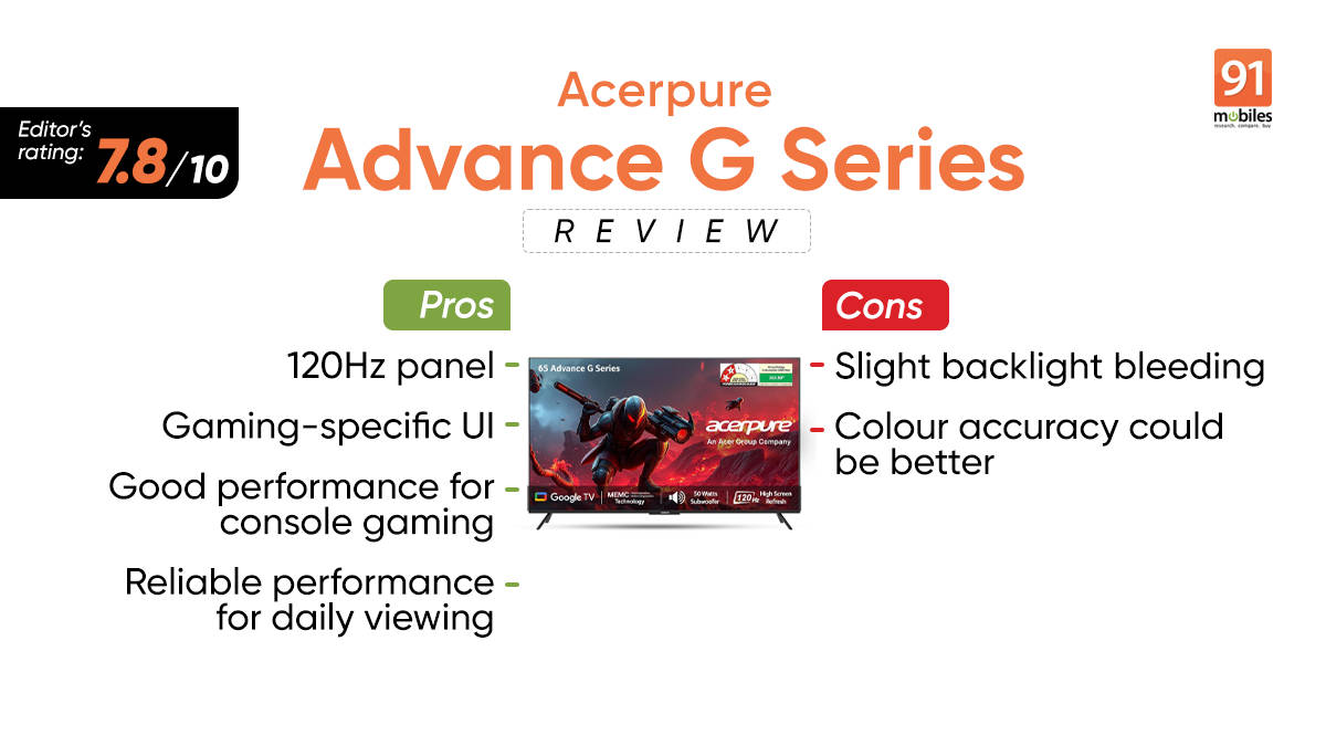 Acerpure 65-inch Advance G Series Smart QLED TV review: Affordable TV ...