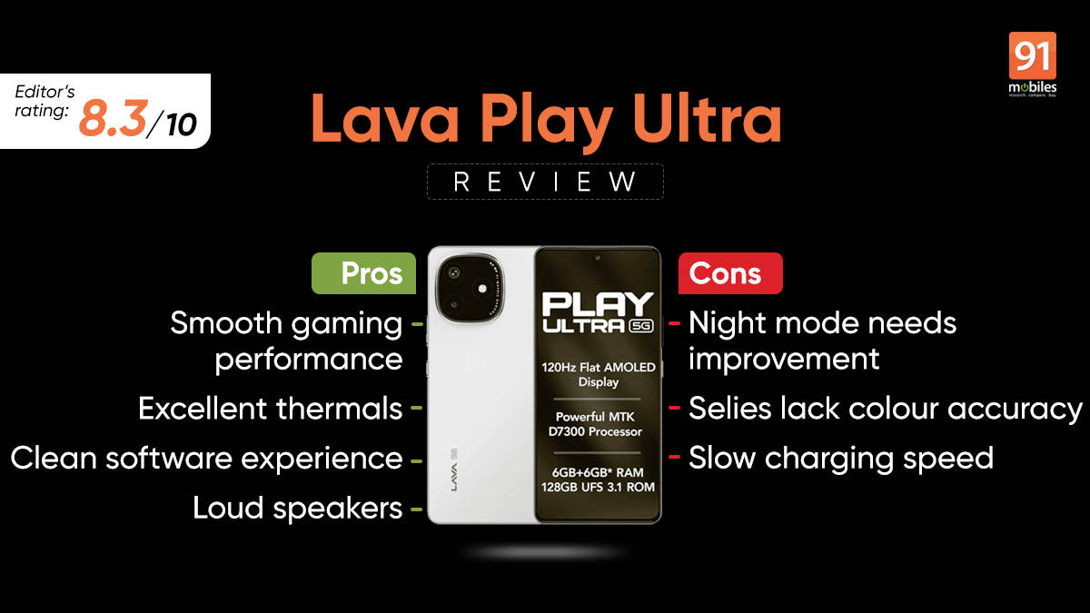 Lava Play Ultra Review - Pros and cons, Verdict | 91Mobiles