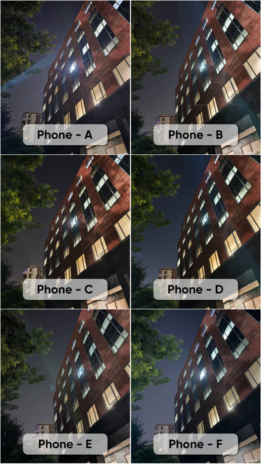 The best camera smartphone of 2025: a blind camera comparison between 6 ...
