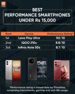 50+ smartphones tested – best performance phones across price segments ...