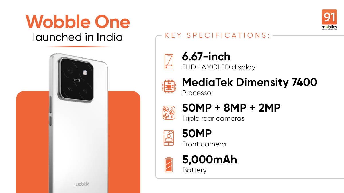 Wobble One launched in India as the brand's first smartphone; features ...