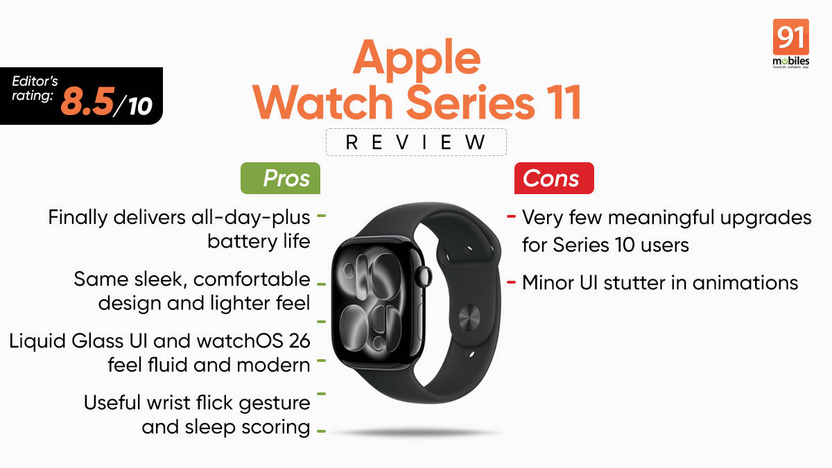 Apple Watch Series 11 review: subtle upgrade, significant stamina ...