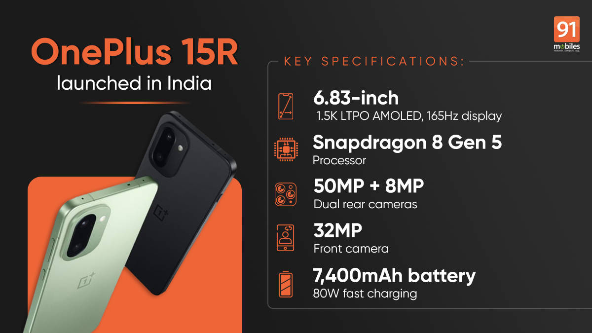 OnePlus 15R India launch has been officially confirmed