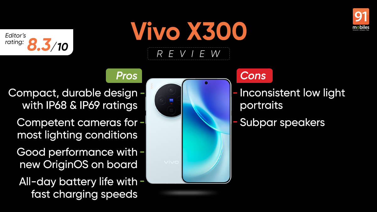 Vivo X300 Review - Pros and cons, Verdict | 91Mobiles