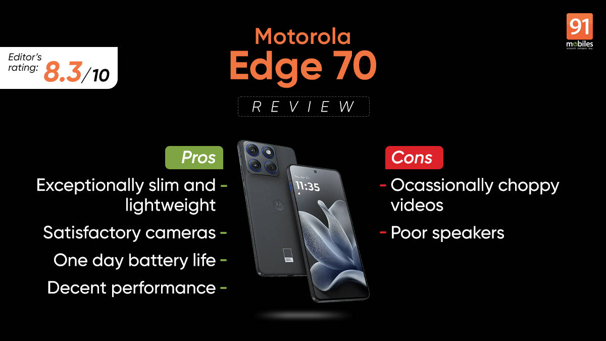 Motorola Edge 60 Pro long-term review: still a pro? | 91mobiles.com