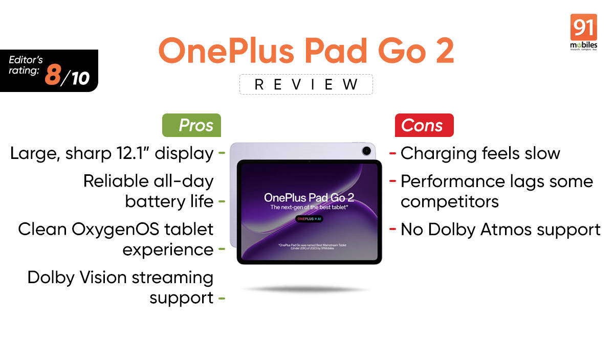 OnePlus Pad Go 2 - Full Specifications & Price in India (31st March ...