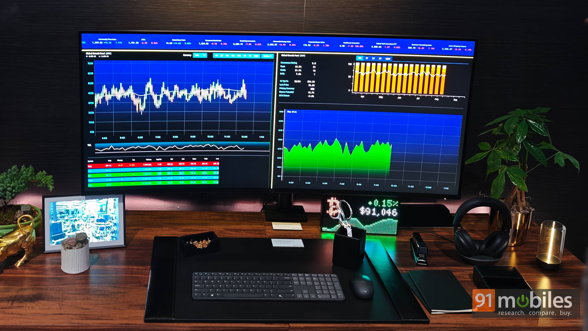 The Future of Work Displays: Inside Dell UltraSharp With Yoon Lee ...