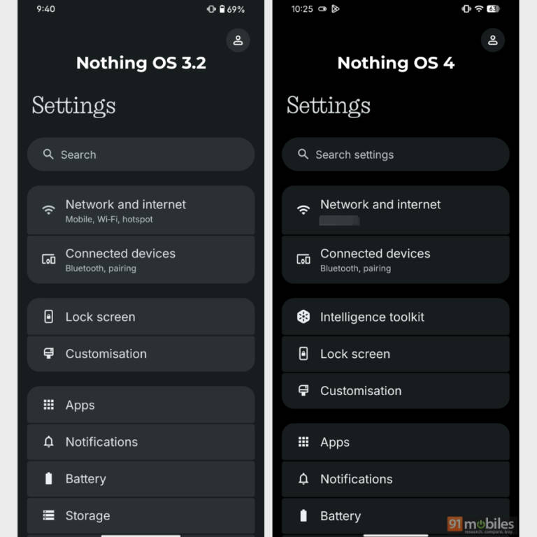 Nothing OS 4.0/4.1 update roundup: release timeline, eligible phones ...