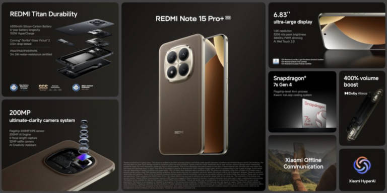 Redmi Note 15 Pro series unveiled globally; India launch reportedly on ...