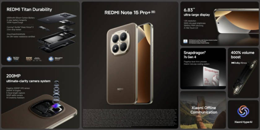 Redmi Note 15 Pro series unveiled globally; India launch reportedly on ...