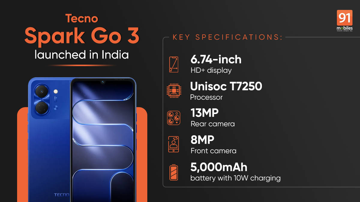 Tecno Spark Go 3 launched in India with IP64 rating, Ella AI and 5 ...