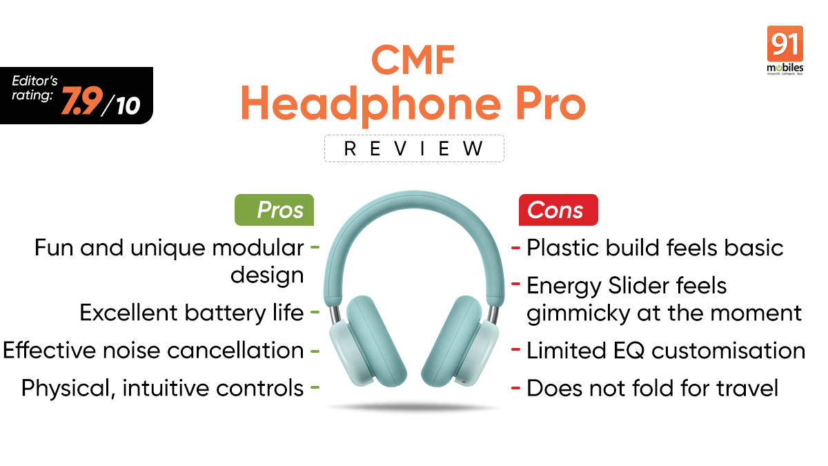 CMF Headphone Pro review: an affordable over-ear that dares to be ...